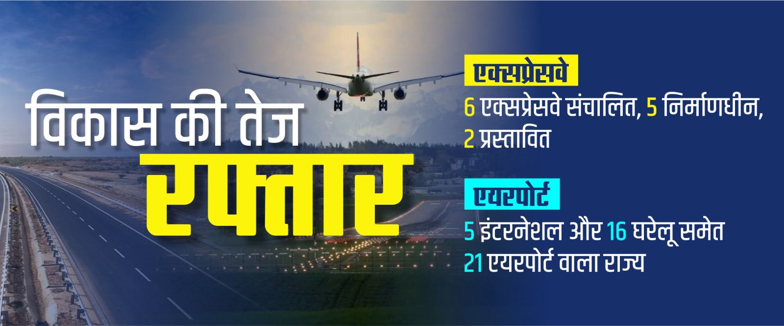 UP Infra: Transforming Uttar Pradesh Infrastructure