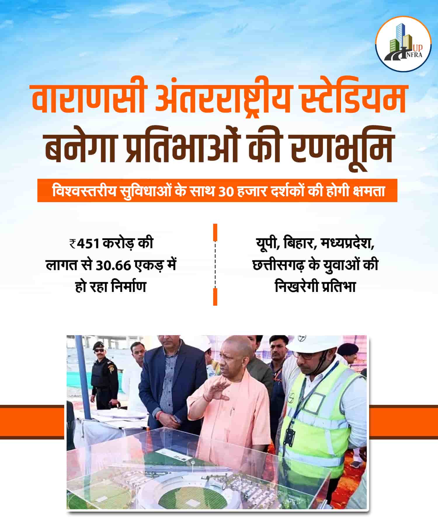 UP Infra: Transforming Uttar Pradesh Infrastructure