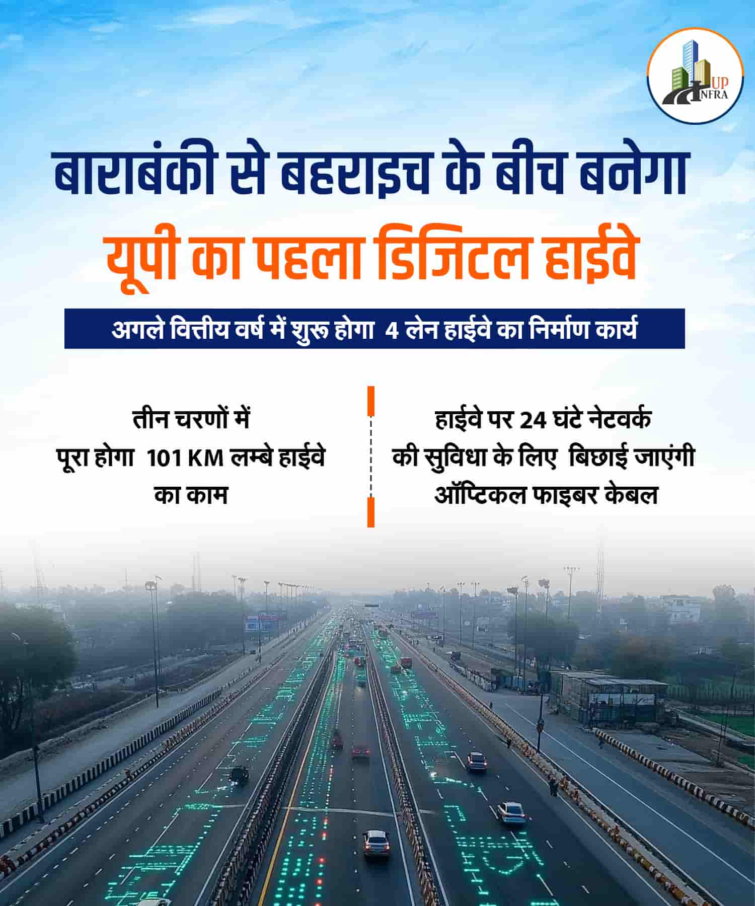 UP Infra: Transforming Uttar Pradesh Infrastructure