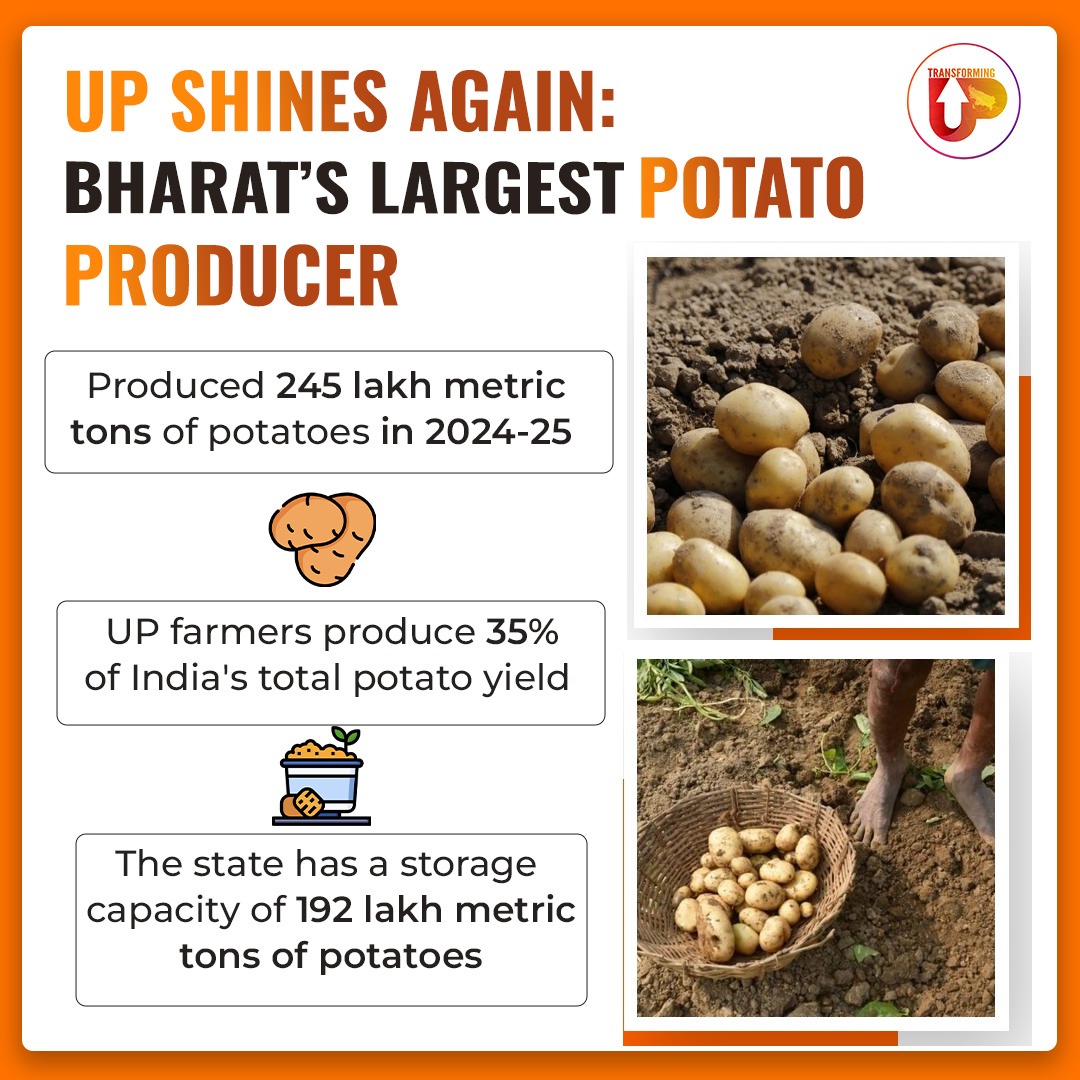 UP Agriculture: Progress & Initiatives for Farmers